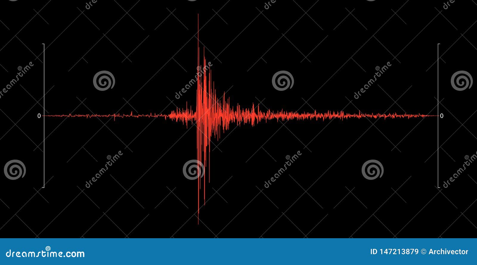 Seismogram earthquake stock vector. Illustration of amplitude - 147213879