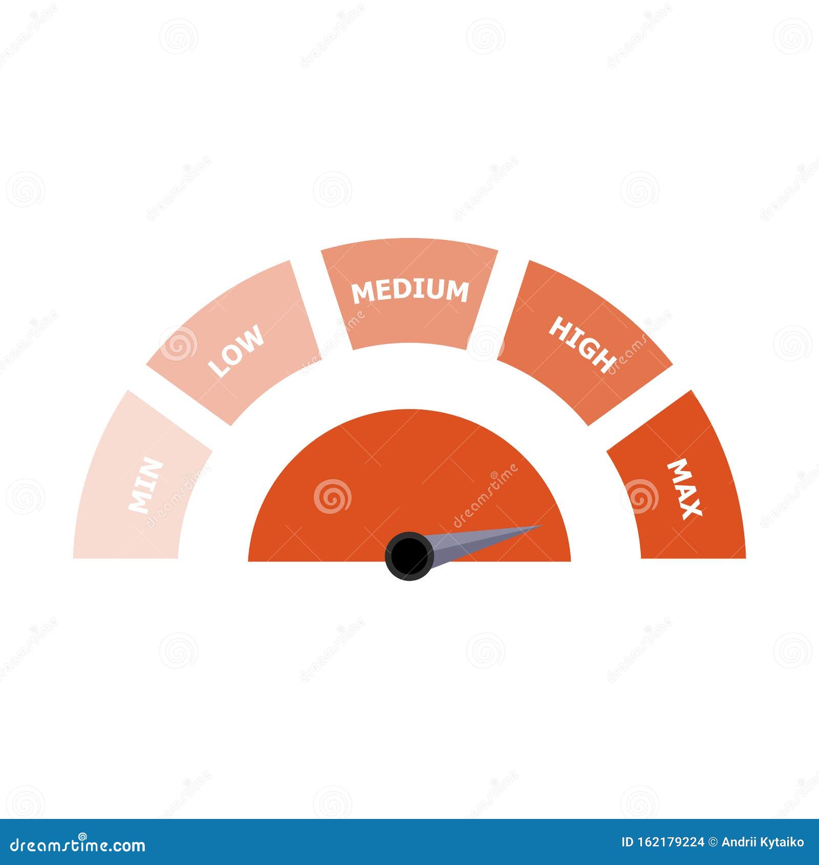 Min Max Stock Illustrations – 869 Min Max Stock Illustrations, Vectors ...