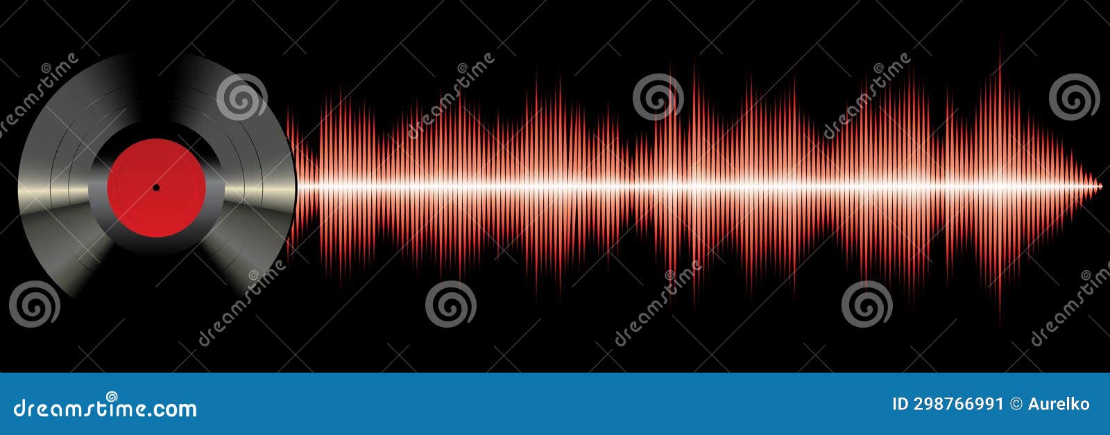 Sound Diagram LP Cartoon Vector | CartoonDealer.com #298766991