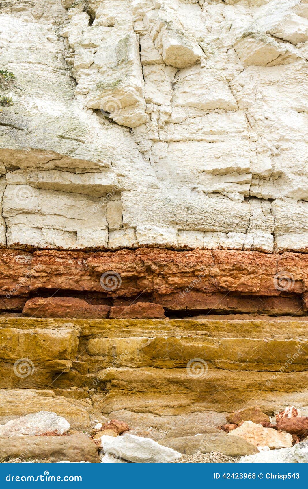 Red and White Sandstone and Chalk Cliffs at Hunstanton,Norfolk,England ...