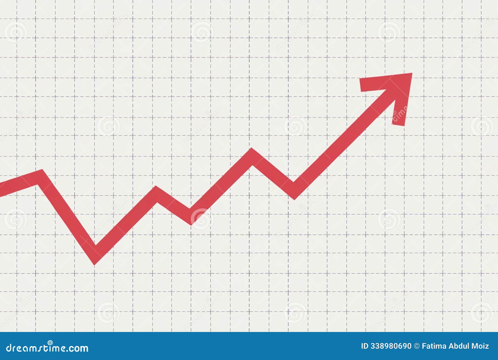 Red Zigzag Line Chart Rises, Dips, and Ascends on White Grid Background ...