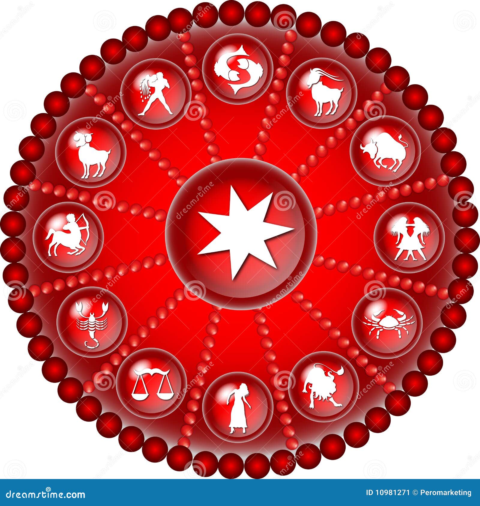 Red zodiac disc stock illustration. Illustration of virgo - 10981271