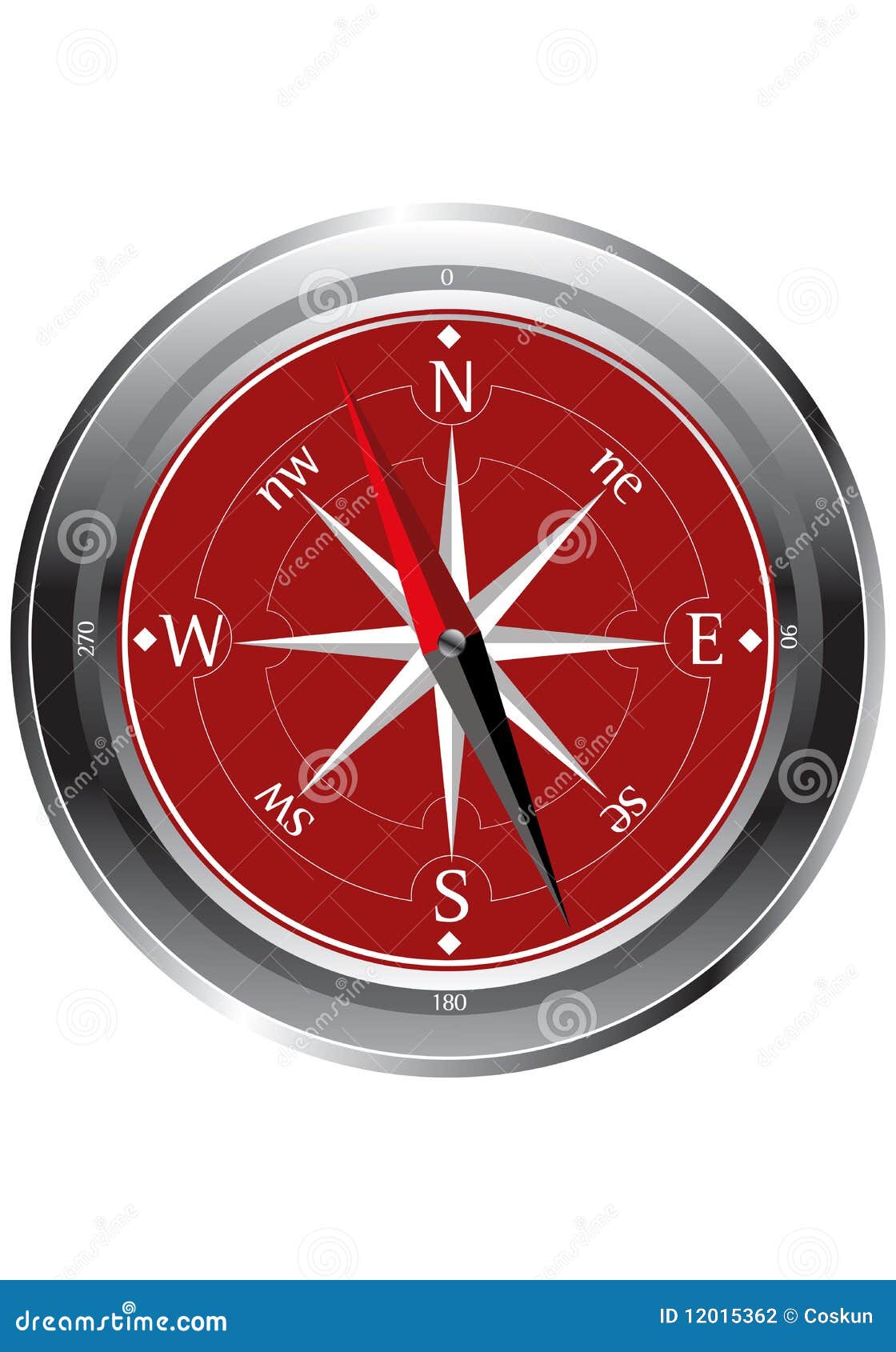 Redcompass.eps stock vector. Illustration of south, symbol - 12015362