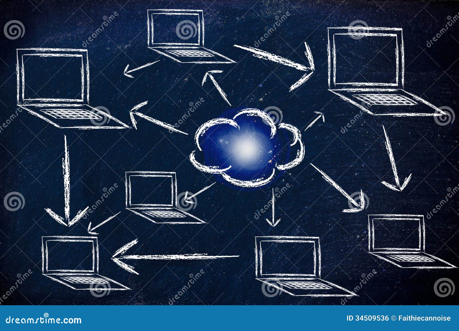 Redes, Conexões a Internet & Partilha De Dados Ilustração Stock ...