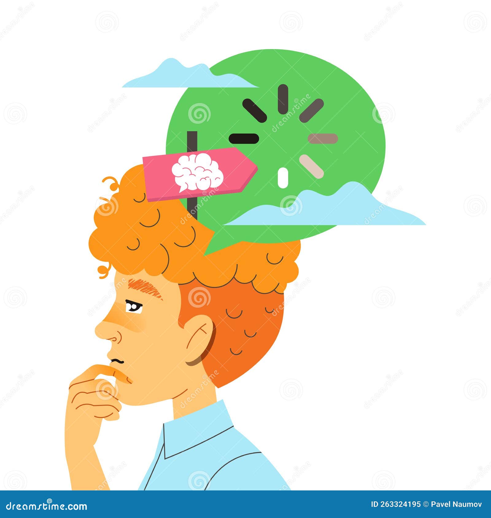 Type Of Thinking, Mindset Of People Cartoon Set | CartoonDealer.com ...