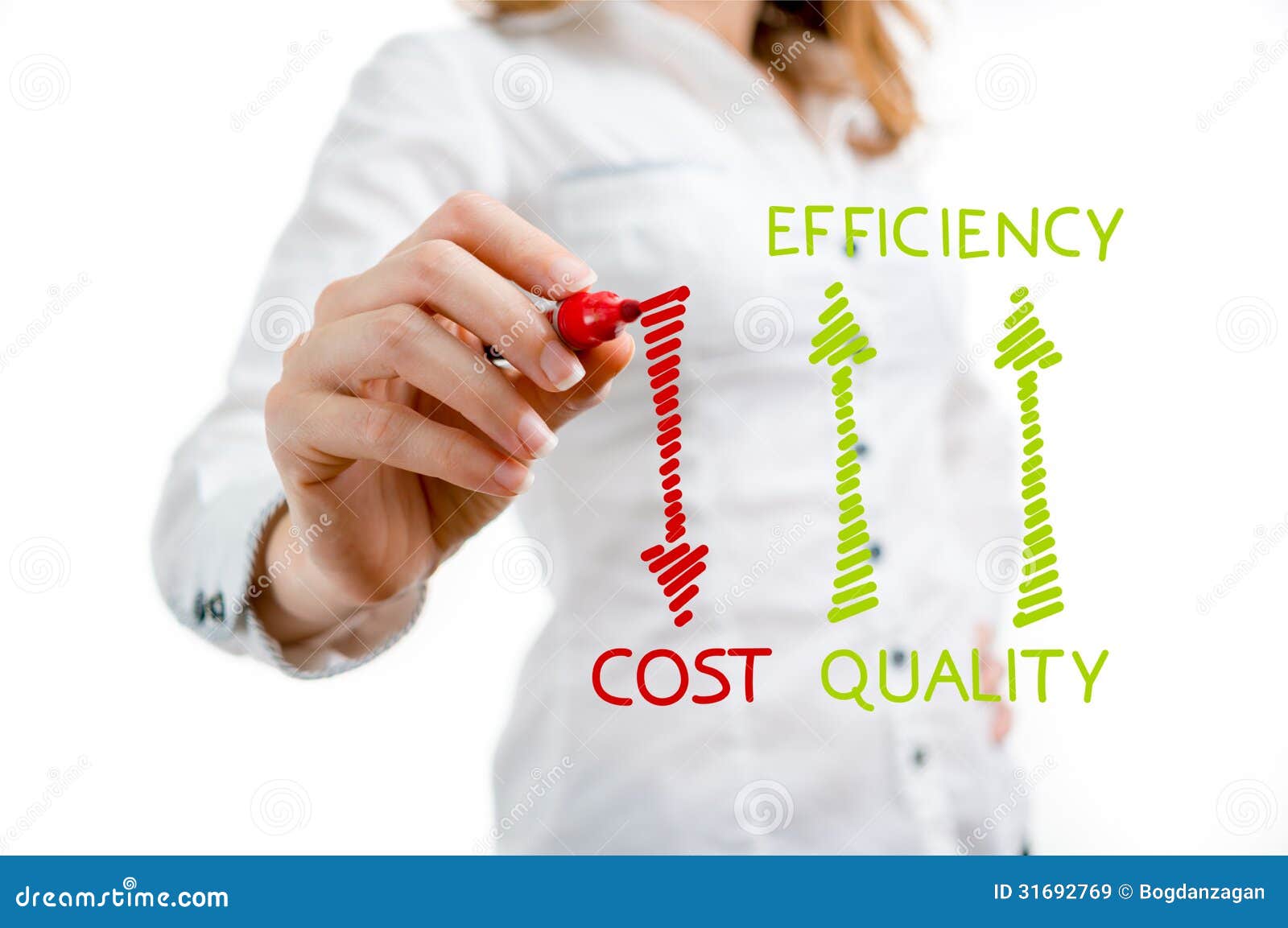 Reduce Cost Royalty Free Stock Images - Image: 31692769 Reduce Cost Royalty Free Stock Images - Image: 31692769