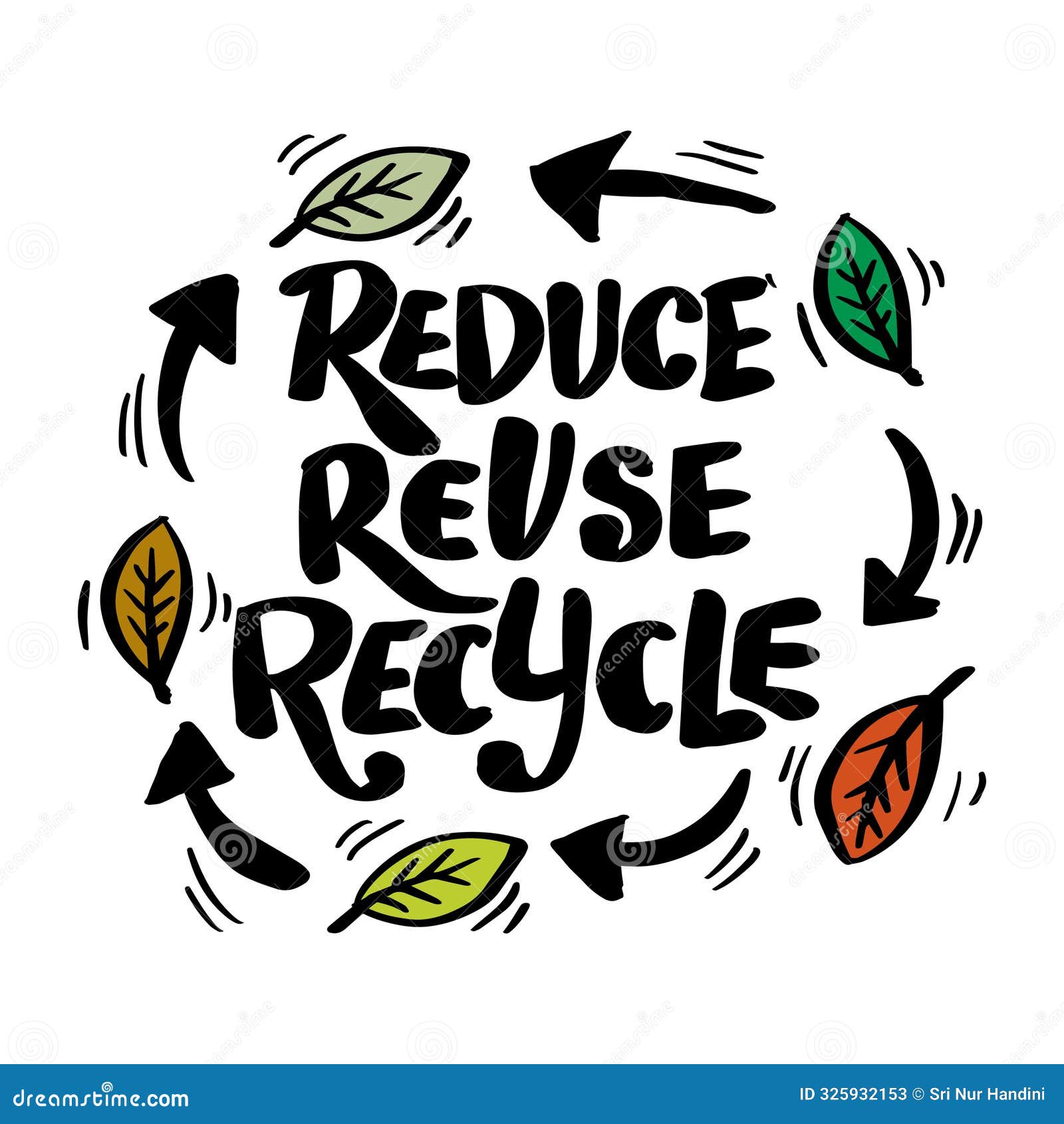 Reduce Reuse Recycle. Hand Drawn Lettering Poster Stock Vector ... Reduce Reuse Recycle. Hand Drawn Lettering Poster Stock Vector ...