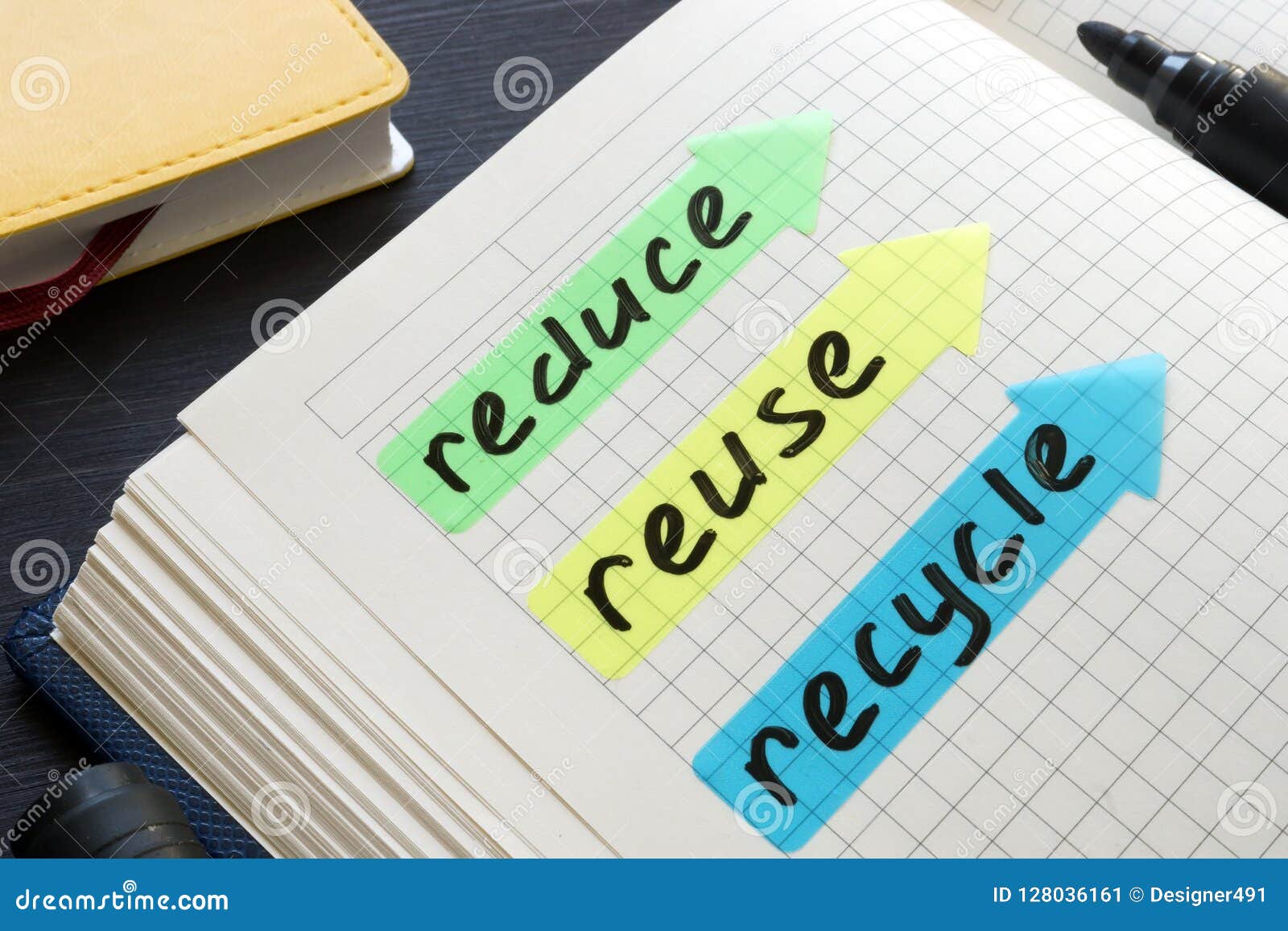 Reduce, Reuse, Recycle Handwritten in a Note Pad. Stock Image - Image ...