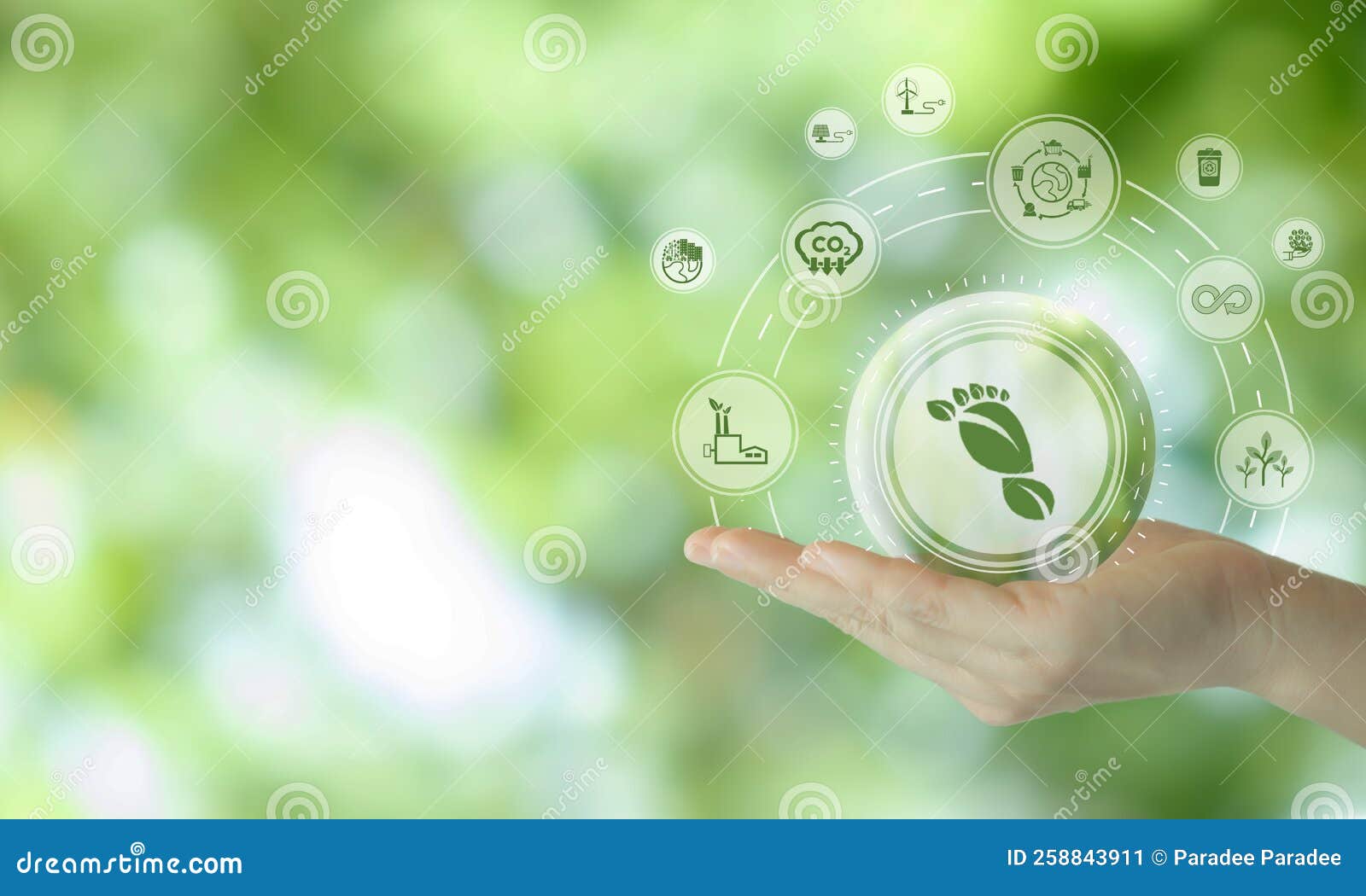 Reducing Carbon Footprint , Net Zero Target, Product Recycling ... Reducing Carbon Footprint , Net Zero Target, Product Recycling ...