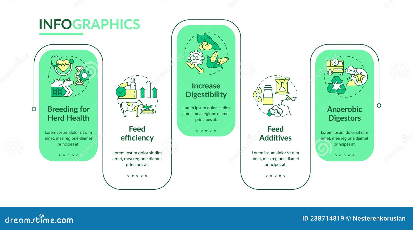 Reducing Methane Emissions Rectangle Infographic Template Stock Vector ...