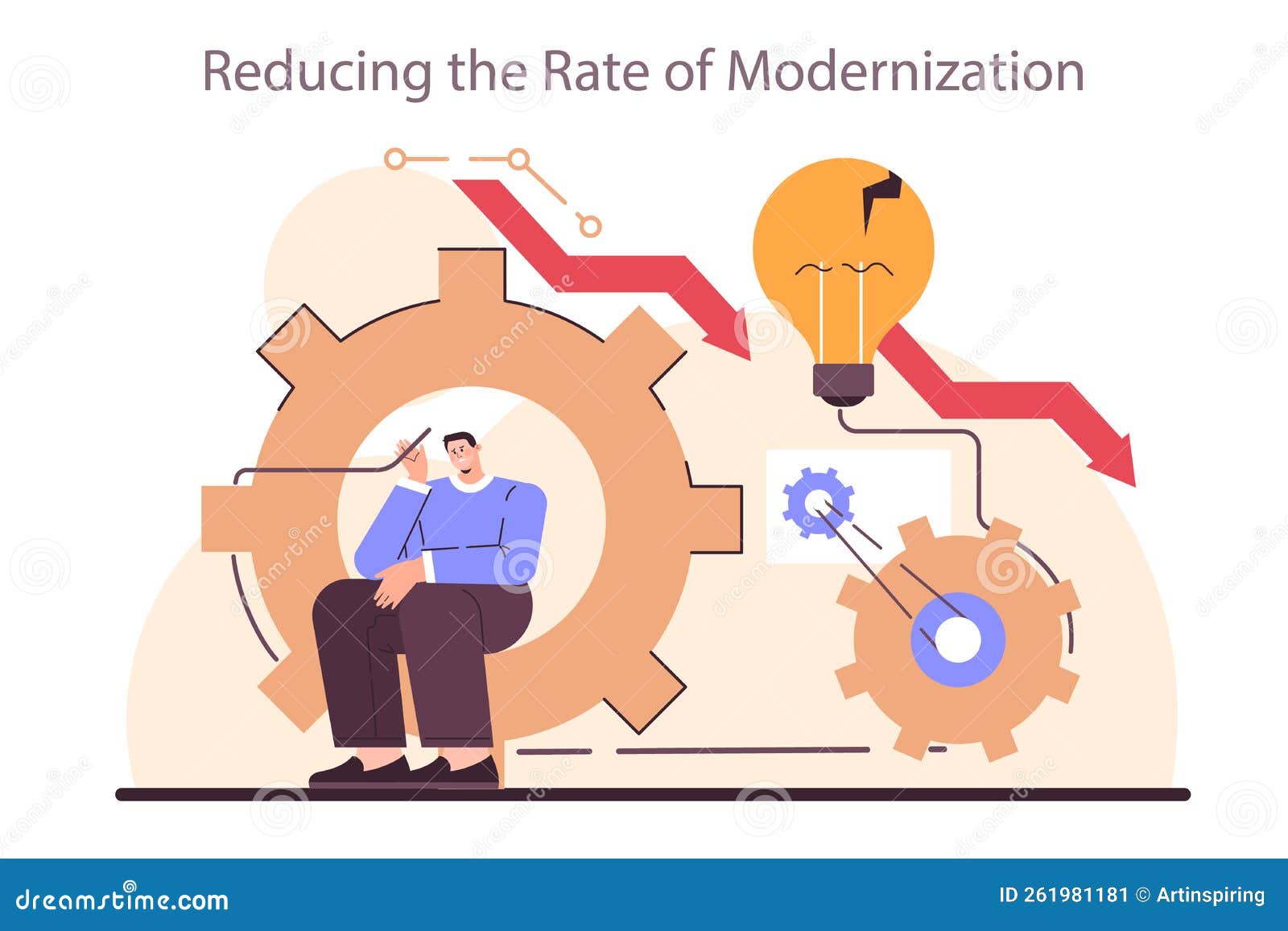 Reducing the Rate of Modernization As a Recession Indicator. Technology ...