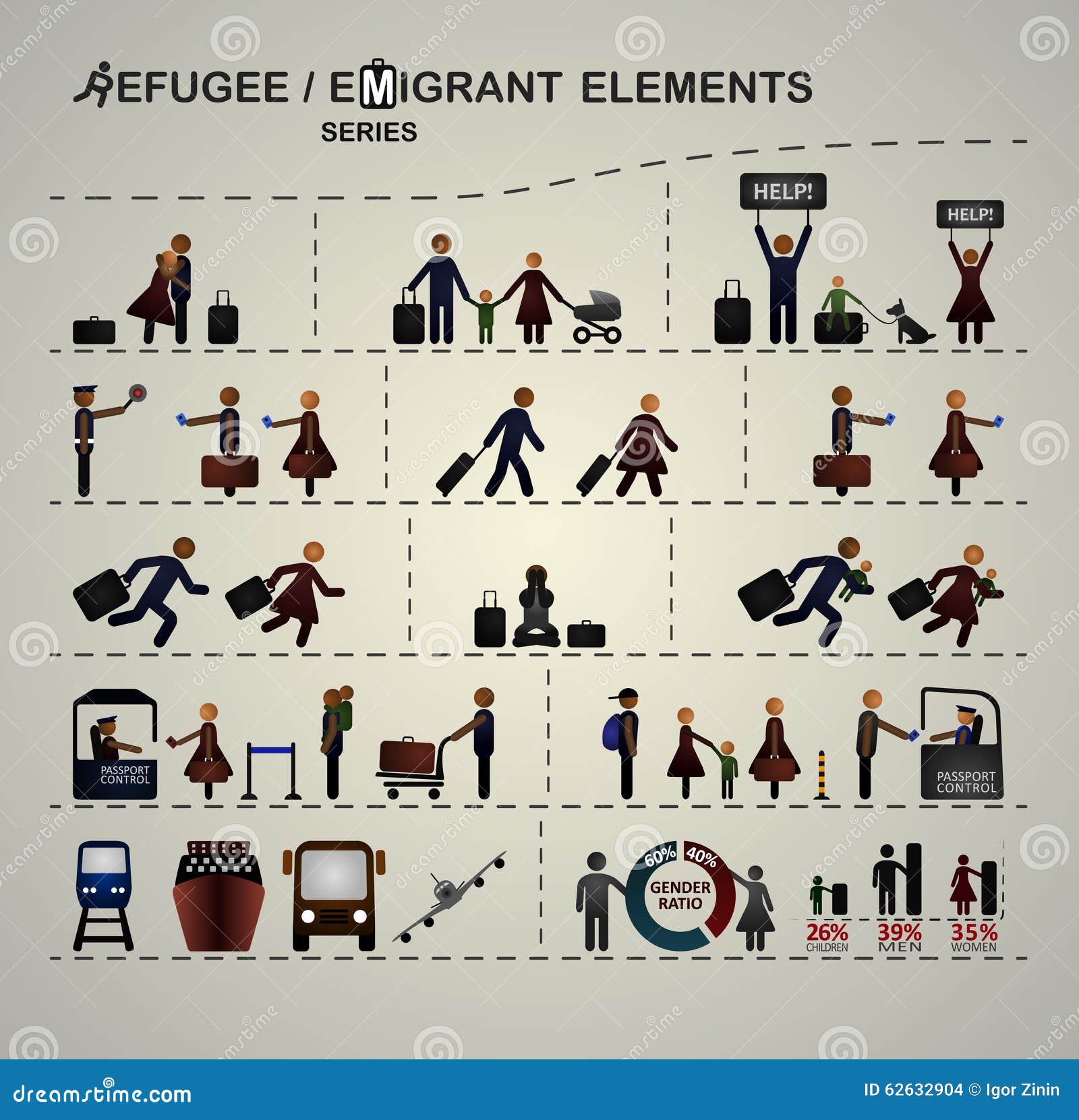 Reeks Elementen Voor Infographics Over Immigratie/vluchtelingen Vector ...