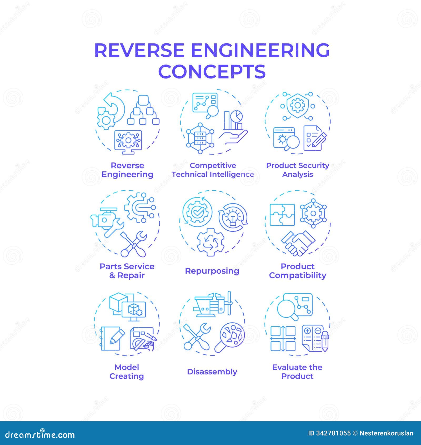 Reengineering Blue Gradient Concept Icons Stock Illustration ...