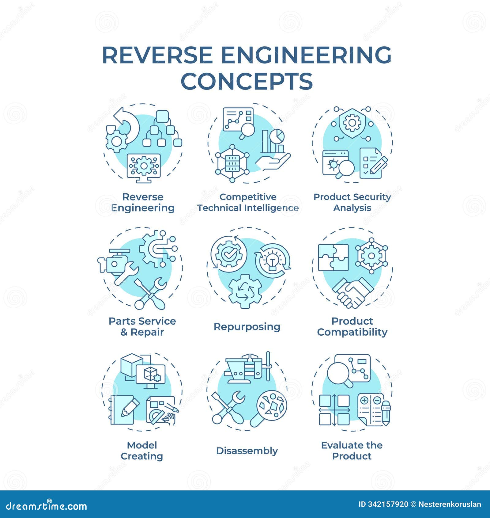 Reengineering Soft Blue Concept Icons Stock Illustration - Illustration ...