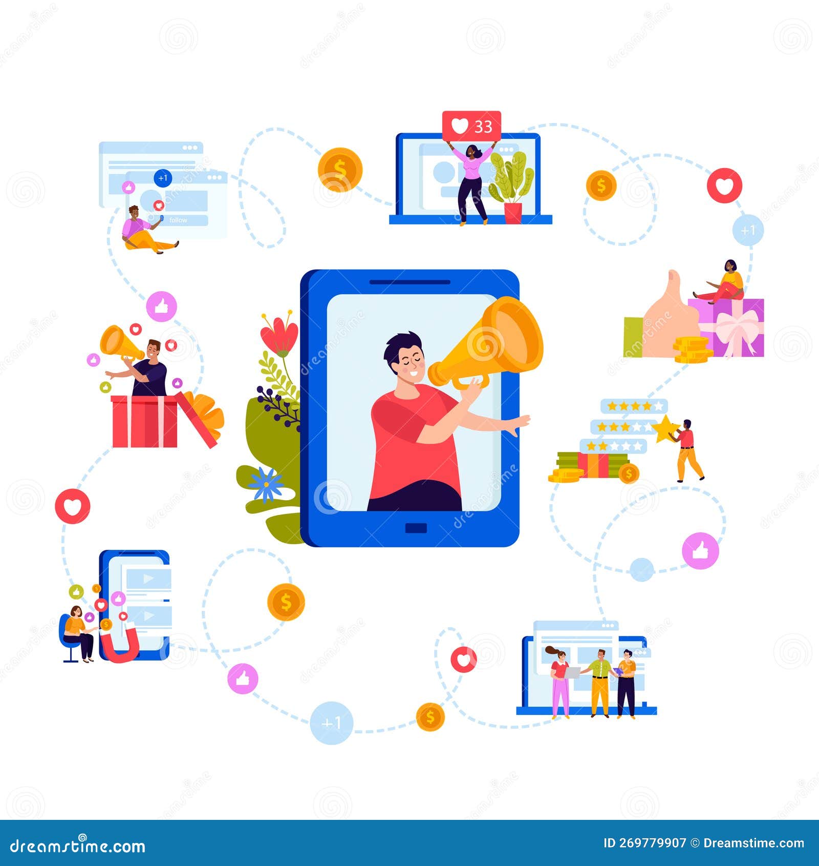 Referral Program Flat Infographic Stock Vector - Illustration of refer ...