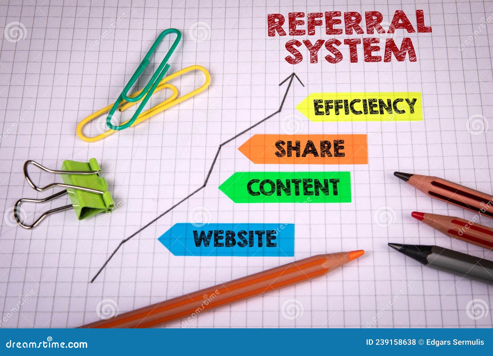 Referral System Concept. Development Curve and Plan in Notebook Stock ...