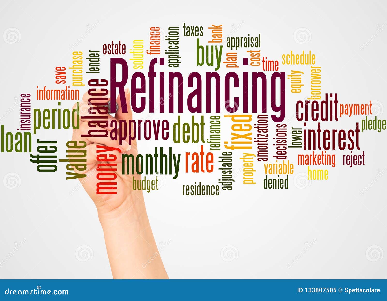 Refinancing Word Cloud and Hand with Marker Concept Stock Image - Image ...