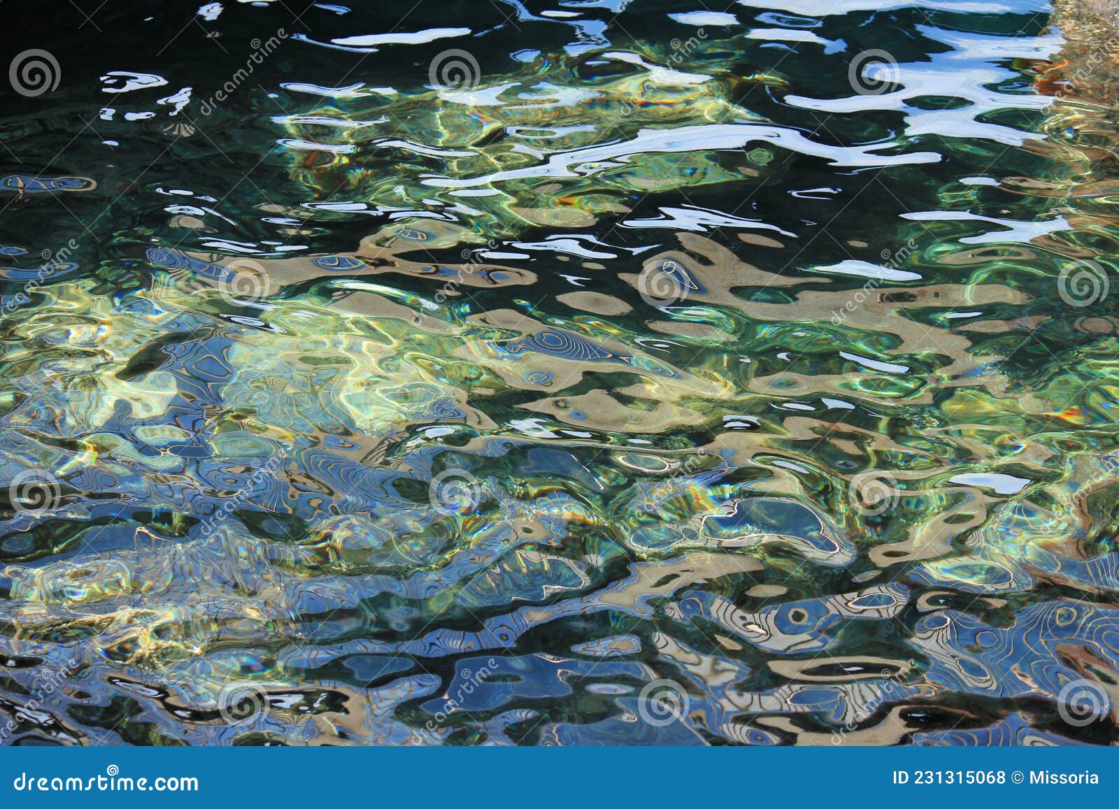 Reflections on a Transparent Water Stock Photo - Image of ripple ...