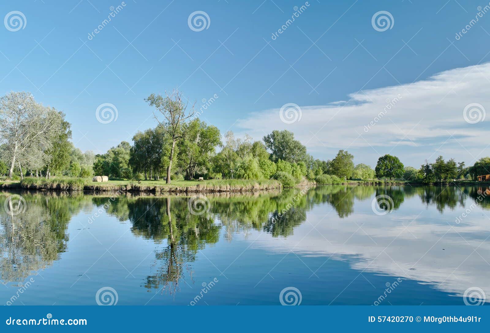 Reflection of Landscape on Water. Stock Photo - Image of loch, blue ...