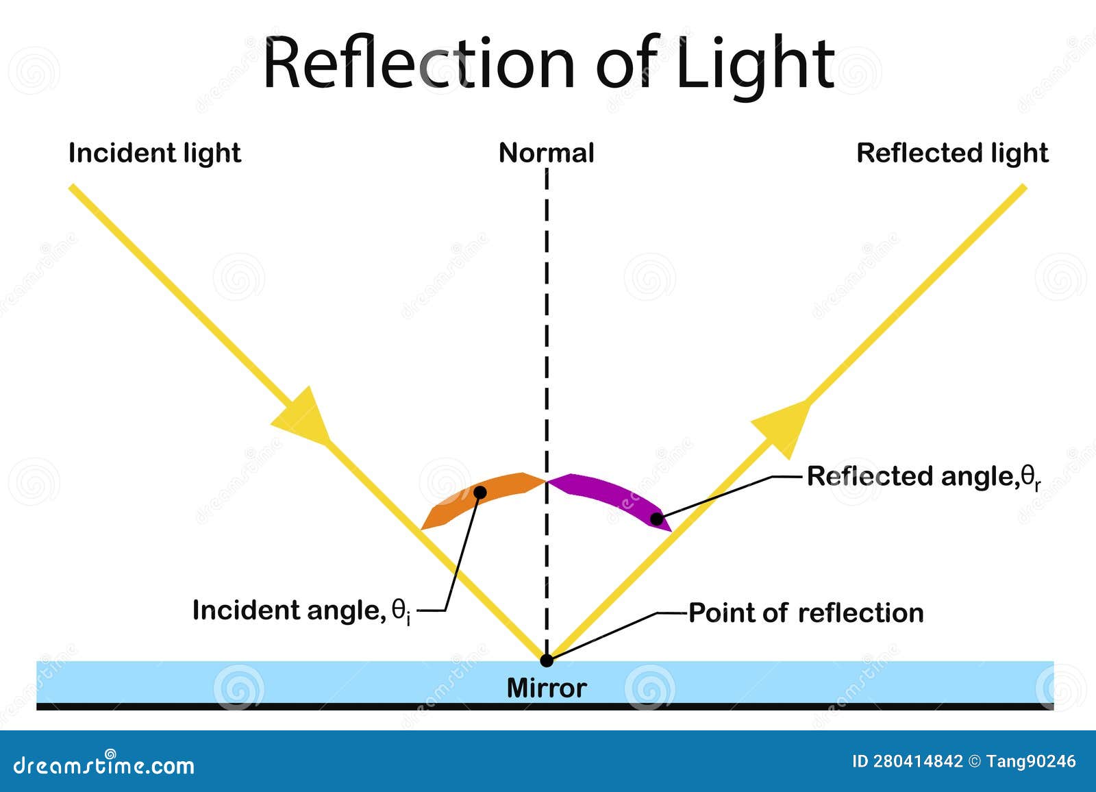 Reflection of Light on a Glass Stock Illustration - Illustration of ...