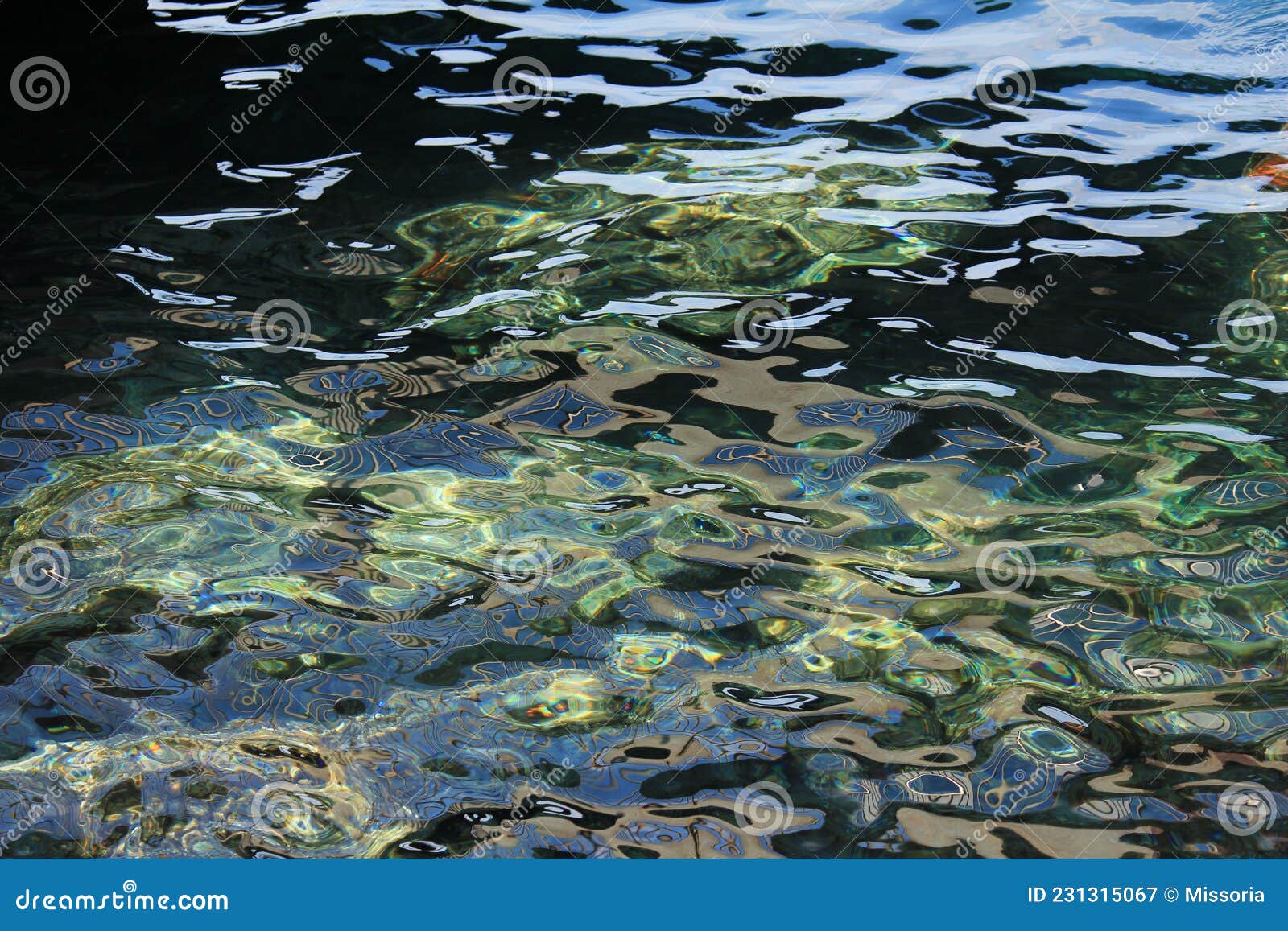 Reflections on a Transparent Water Stock Image - Image of ground, clear ...