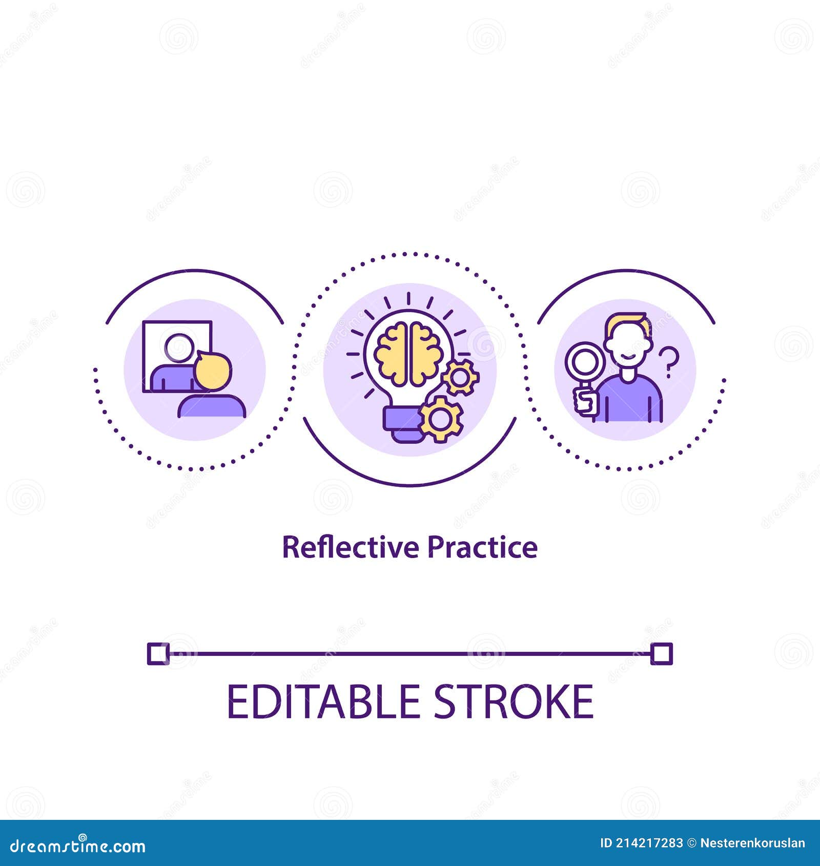 Reflective Practice Concept Icon Stock Vector - Illustration of ...