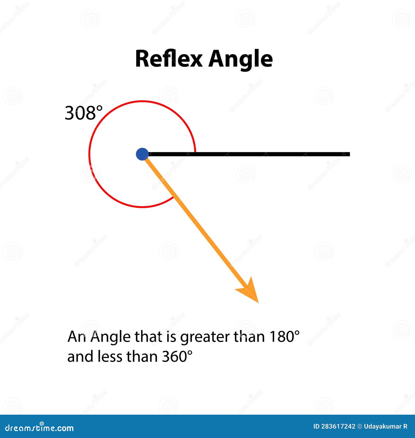Reflex Angle 308Â° Degrees. Vector Illustration. Math Teaching Pictures ...