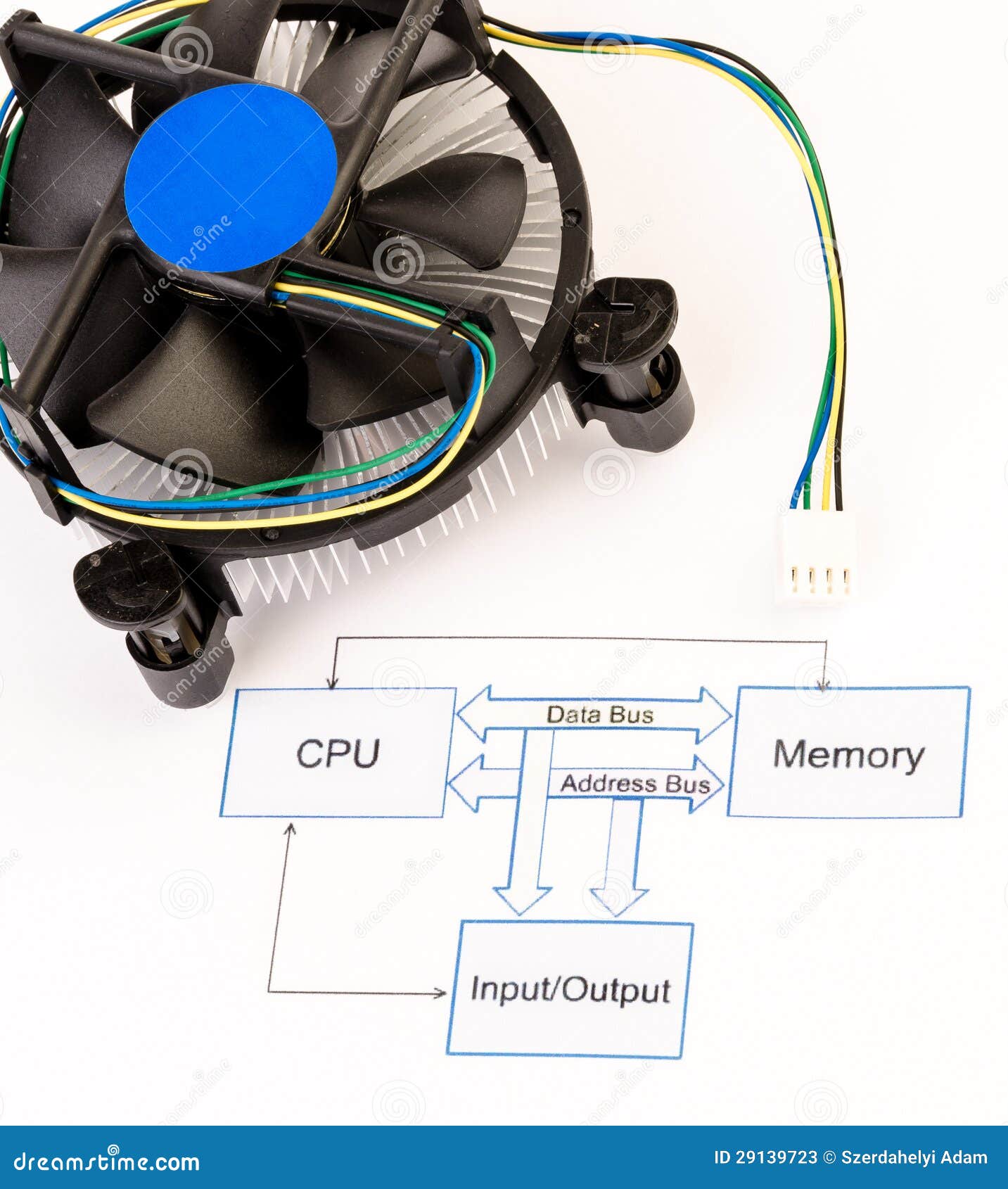 Refrigerador de la CPU imagen de archivo. Imagen de ordenador - 29139723
