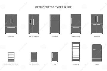 Refrigerator Types Guide, Vector Illustration Stock Vector ...