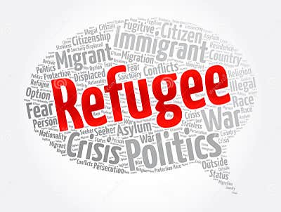 Refugee Message Bubble Word Cloud Collage, Concept Background Stock ...