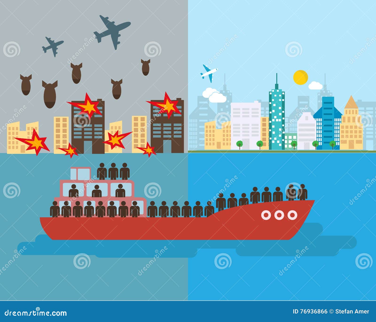 Refugee.vector. War Victims Concept Escaping With Boat | CartoonDealer ...