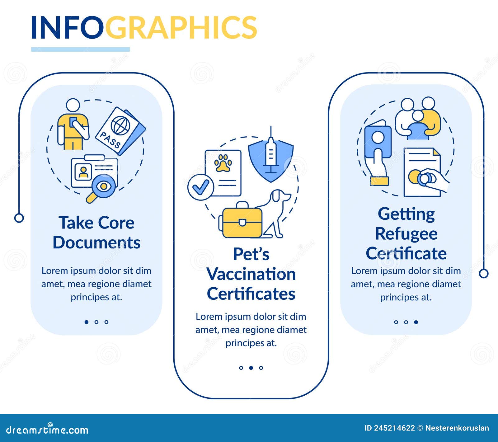 Refugees Documents and Certificates Rectangle Infographic Template ...