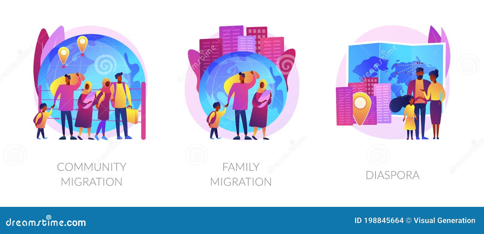 Refugees, Forced Displacement Abstract Concept Vector Illustrations ... Refugees, Forced Displacement Abstract Concept Vector Illustrations ...