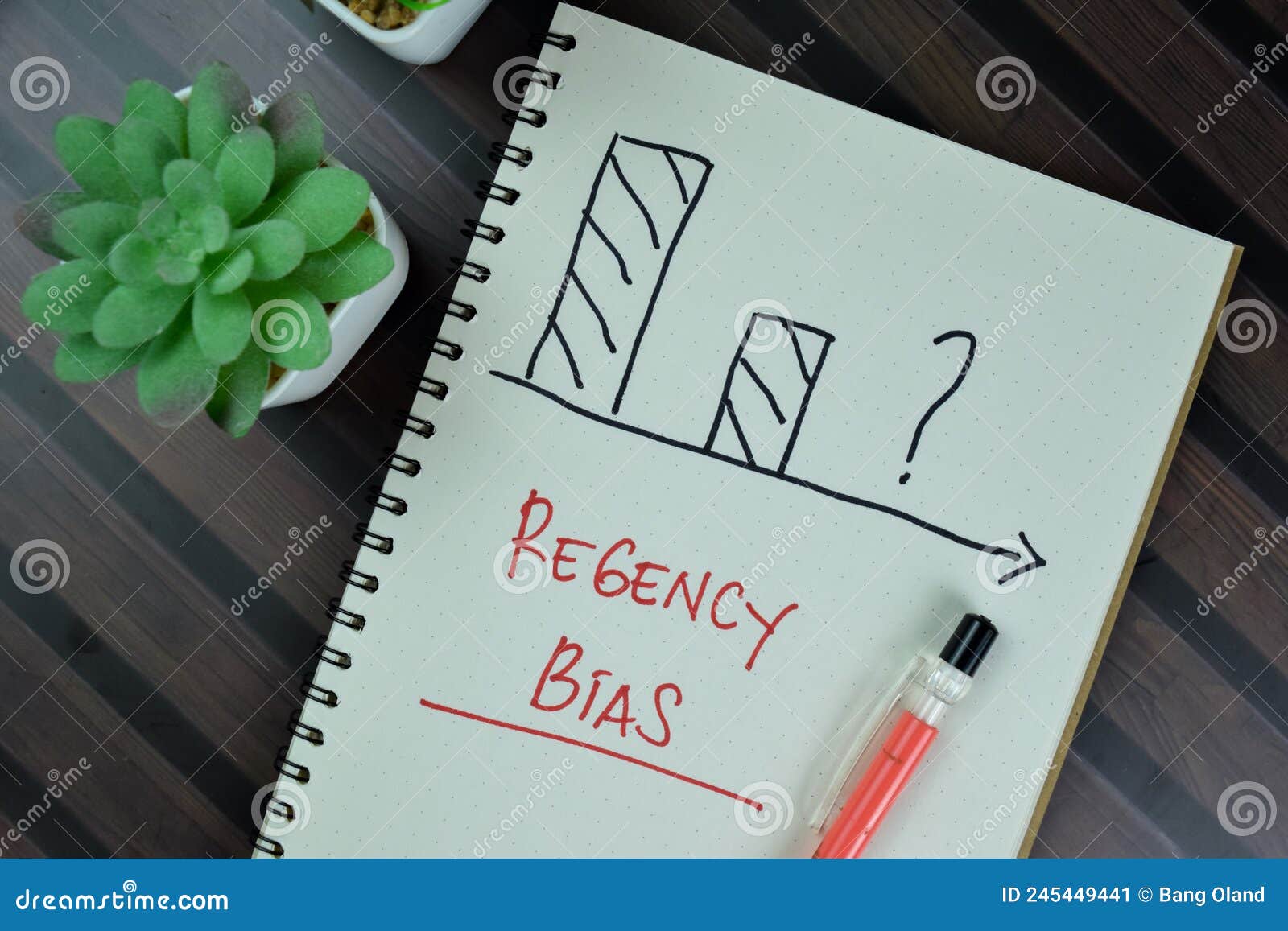 Recency Bias Is Shown On The Photo Using The Text | CartoonDealer.com ...