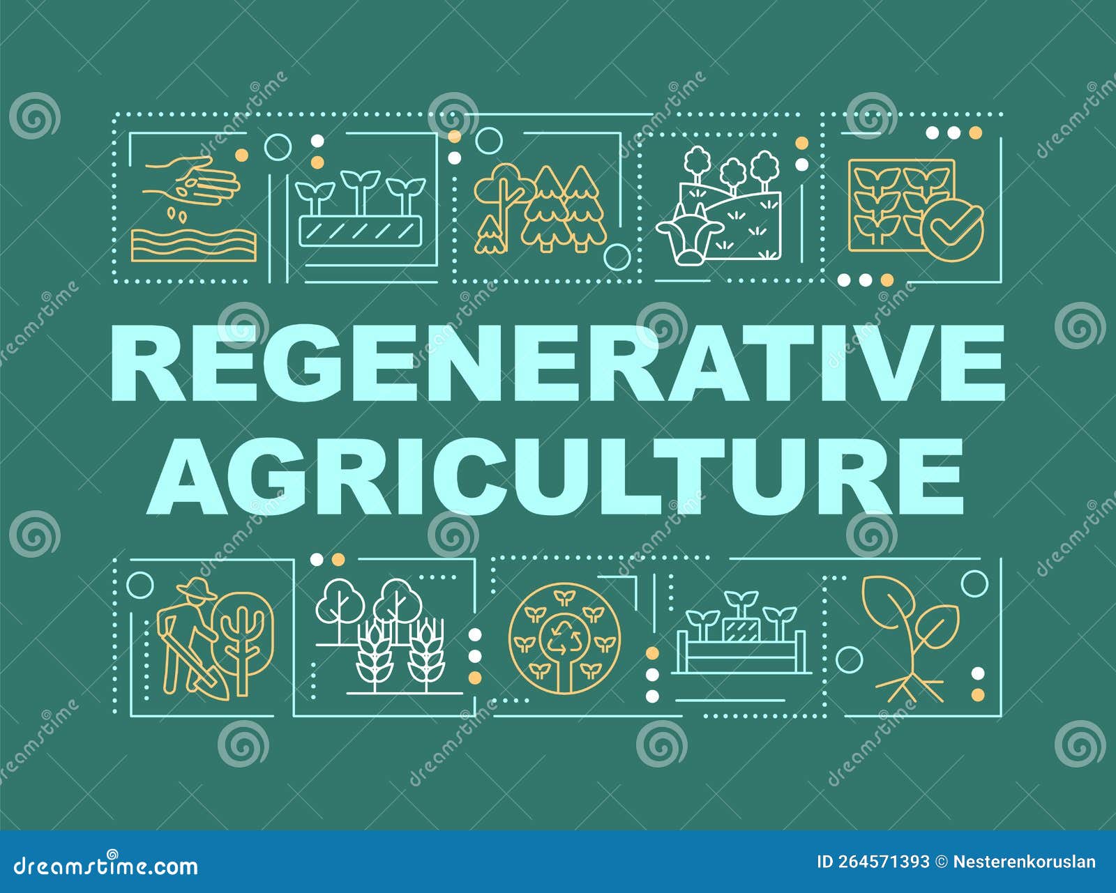 Regenerative Agriculture Word Concepts Dark Green Banner Stock Vector ... Regenerative Agriculture Word Concepts Dark Green Banner Stock Vector ...
