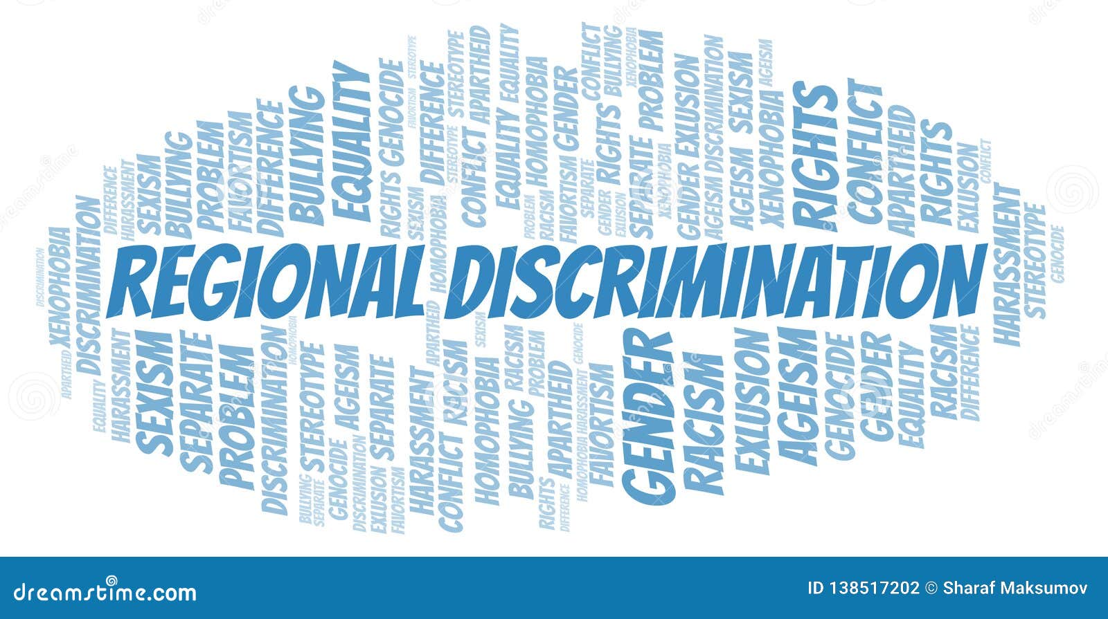 Regional Discrimination - Type of Discrimination - Word Cloud Stock ...