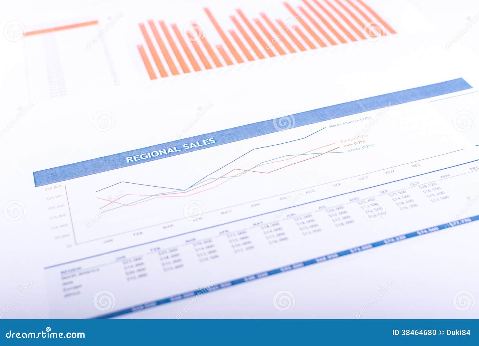 Regional sales diagram stock photo. Image of chart, organization - 38464680