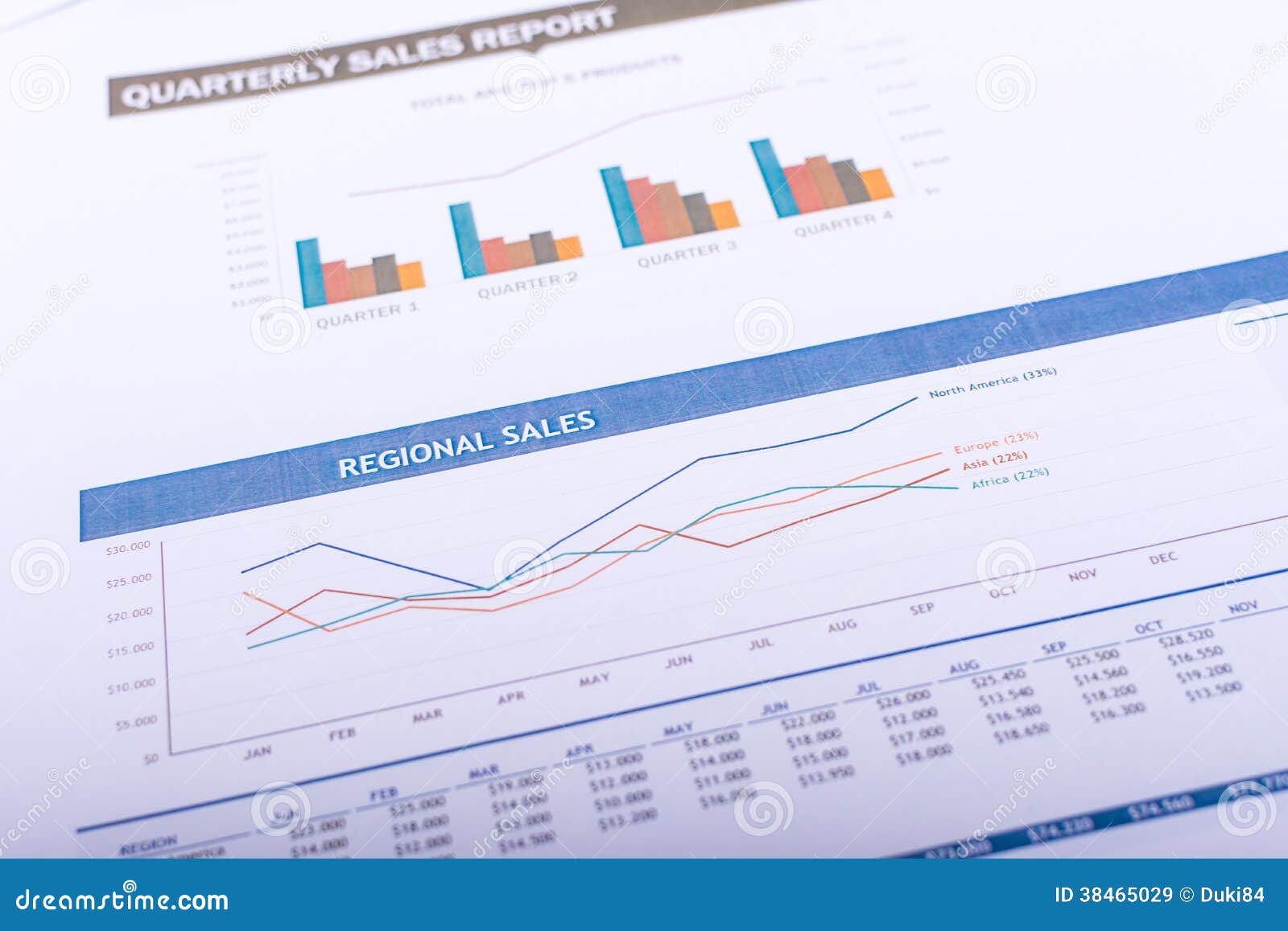 Regional sales stock image. Image of improvement, finance - 38465029