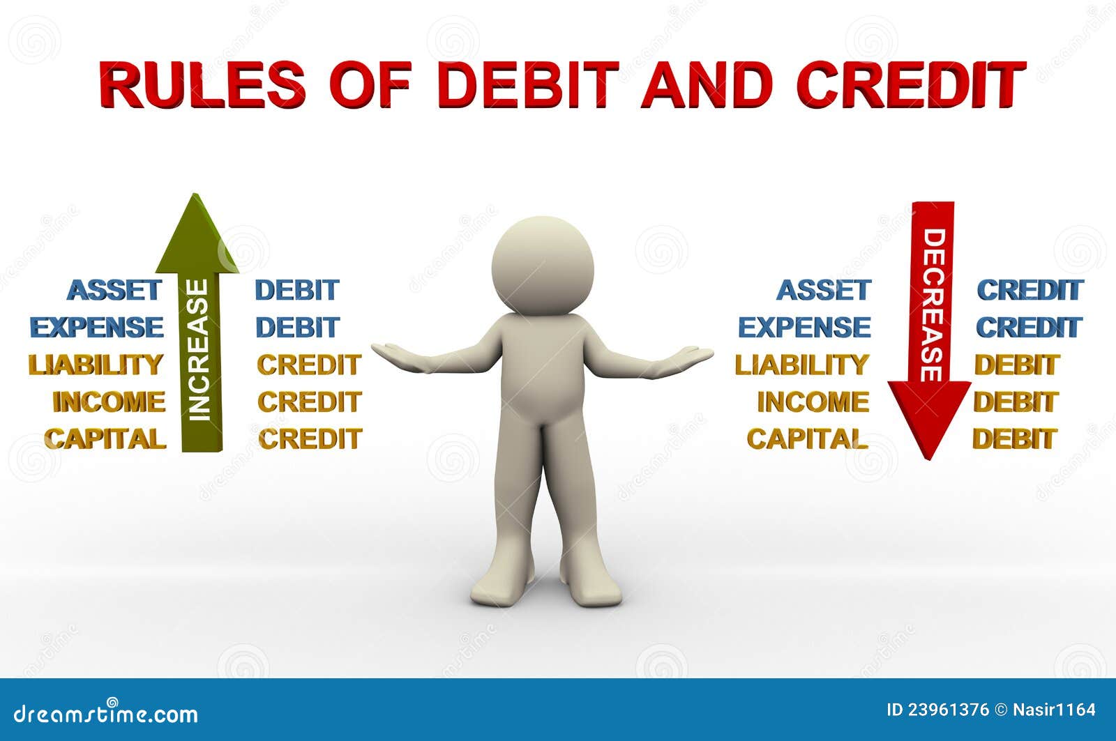 Debe Ilustraciones Stock, Vectores, Y Clipart – (29,399 Ilustraciones ...