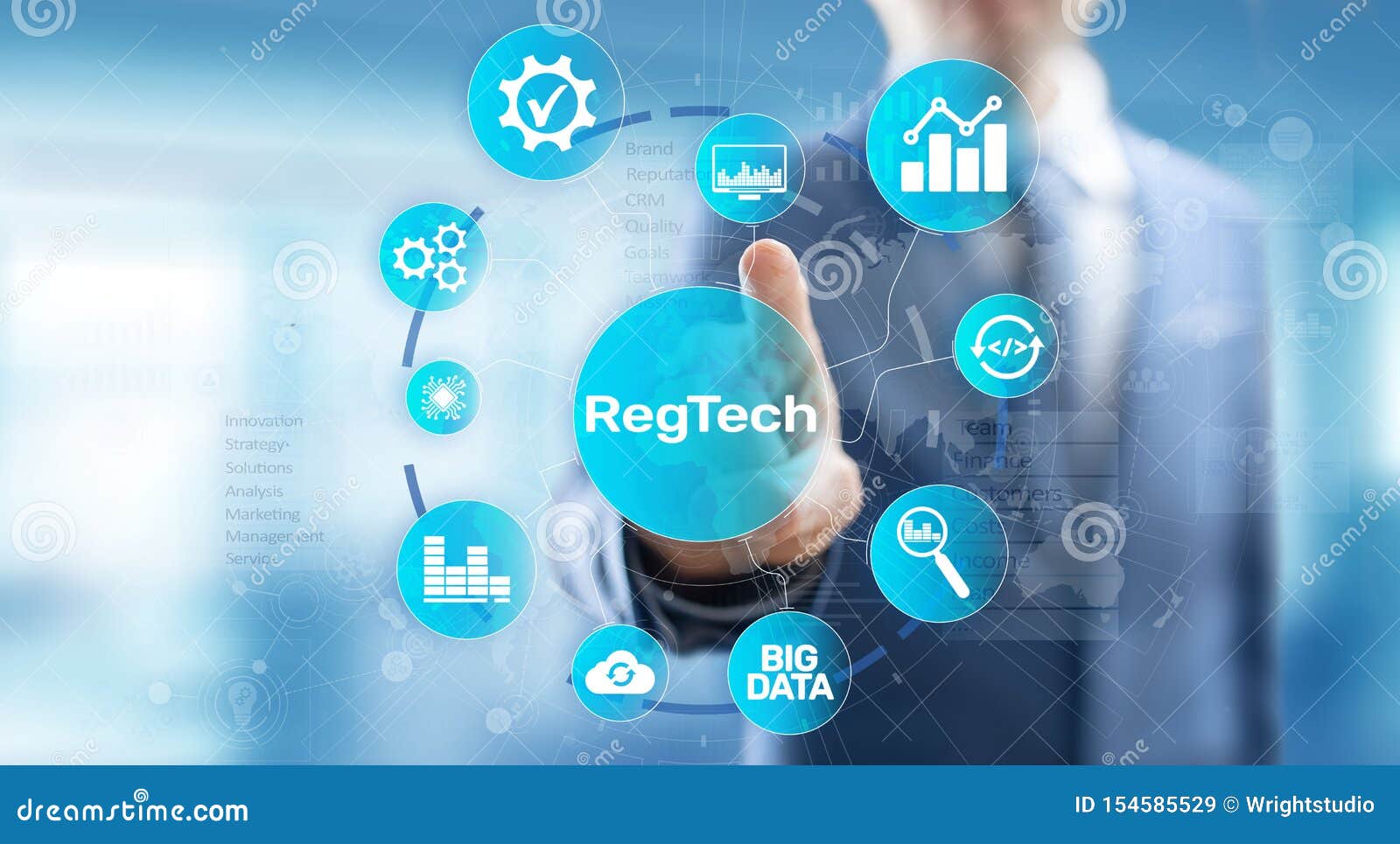 RegTech Regulation Compliance Financial Control Modern Internet ...