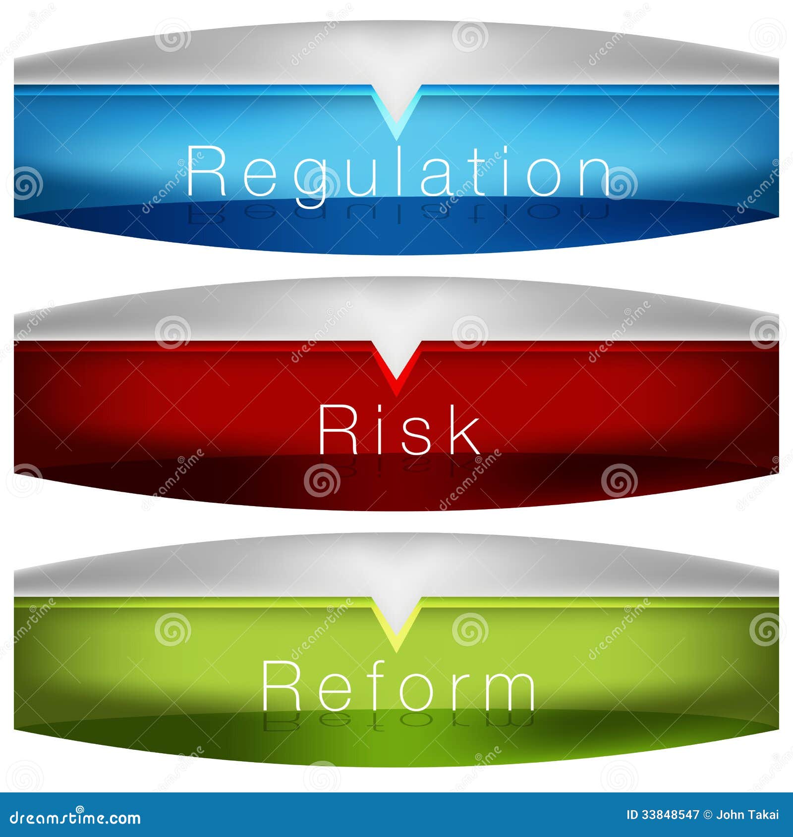 Regulation Risk Reform Chart Stock Vector - Illustration of management ...