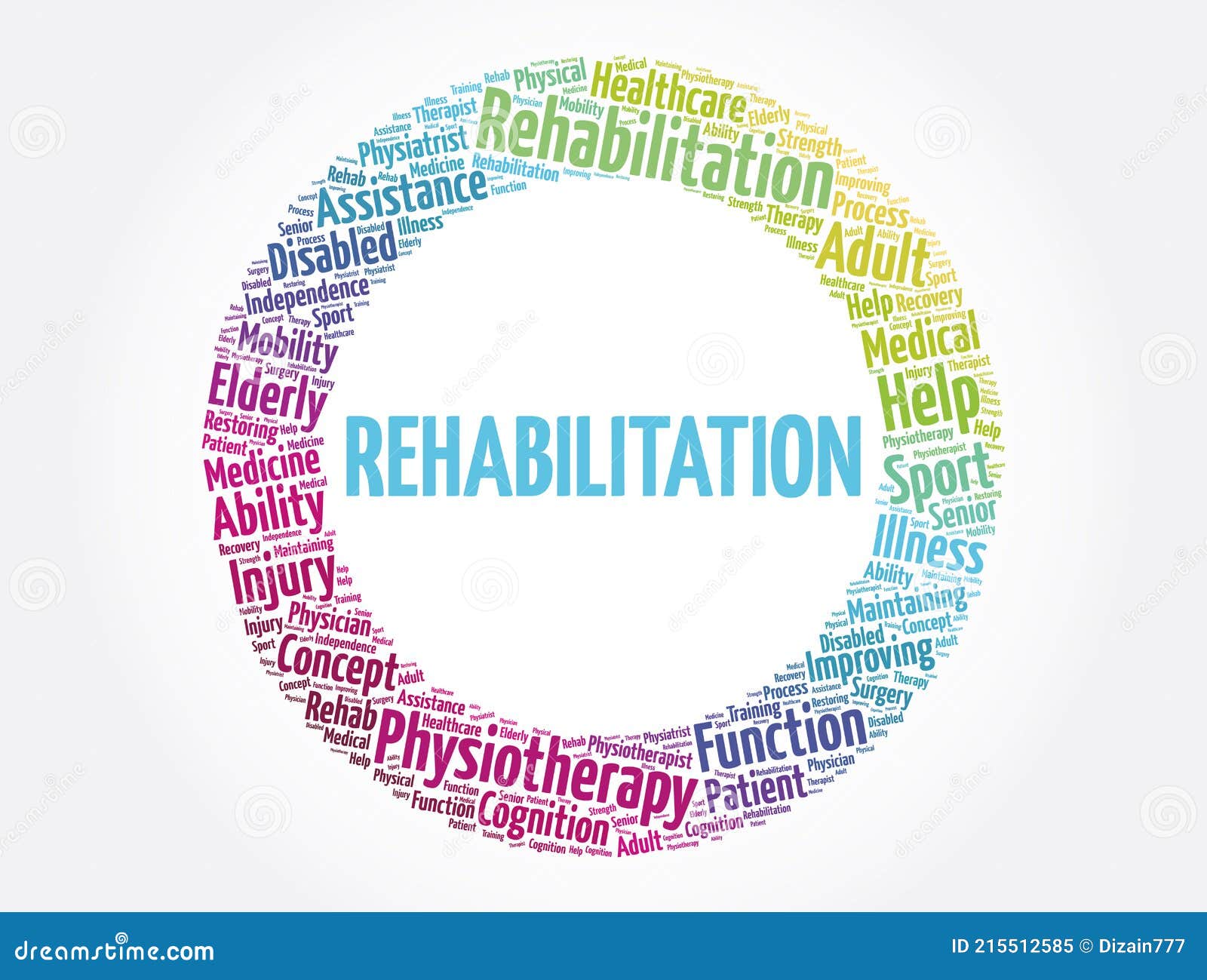 Rehabilitation Word Cloud Collage, Concept Background Stock ...