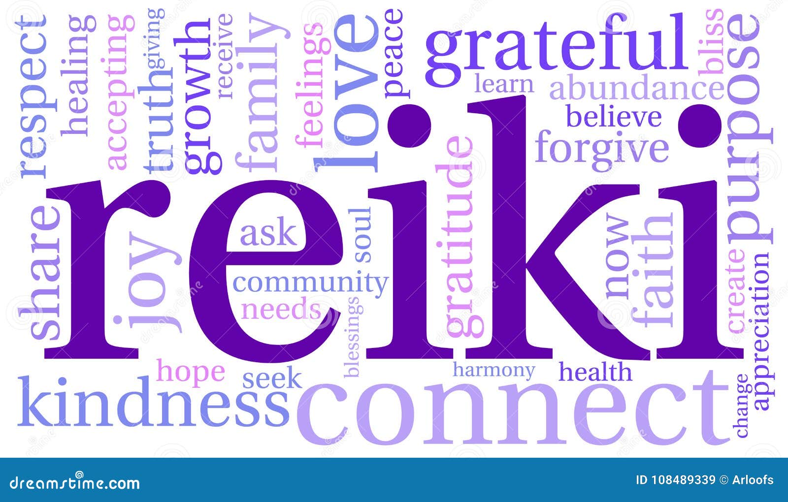 Reiki Word Cloud Cartoon Vector | CartoonDealer.com #189123119