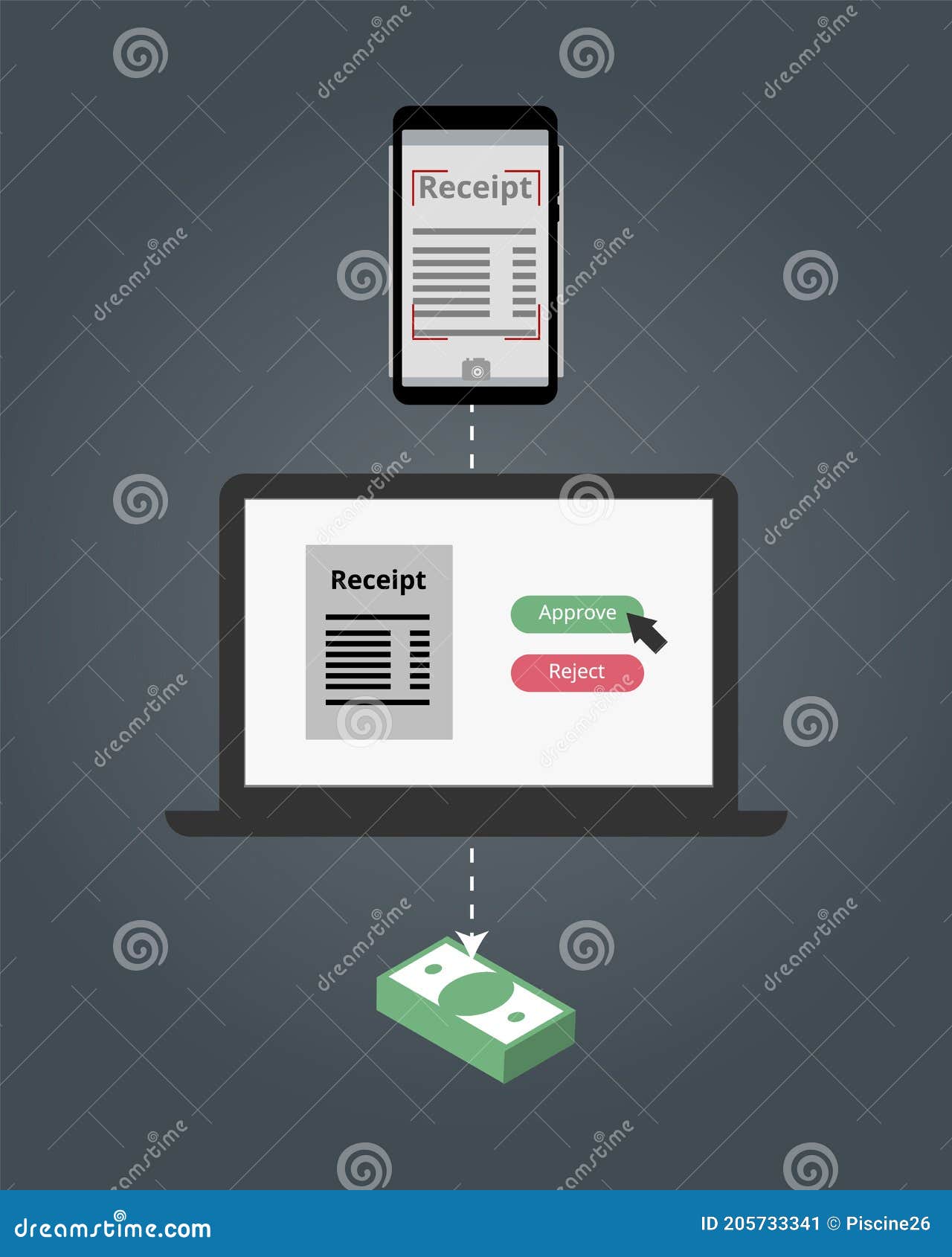 Expense Reimbursement Process Icon Cartoon Vector | CartoonDealer.com ...