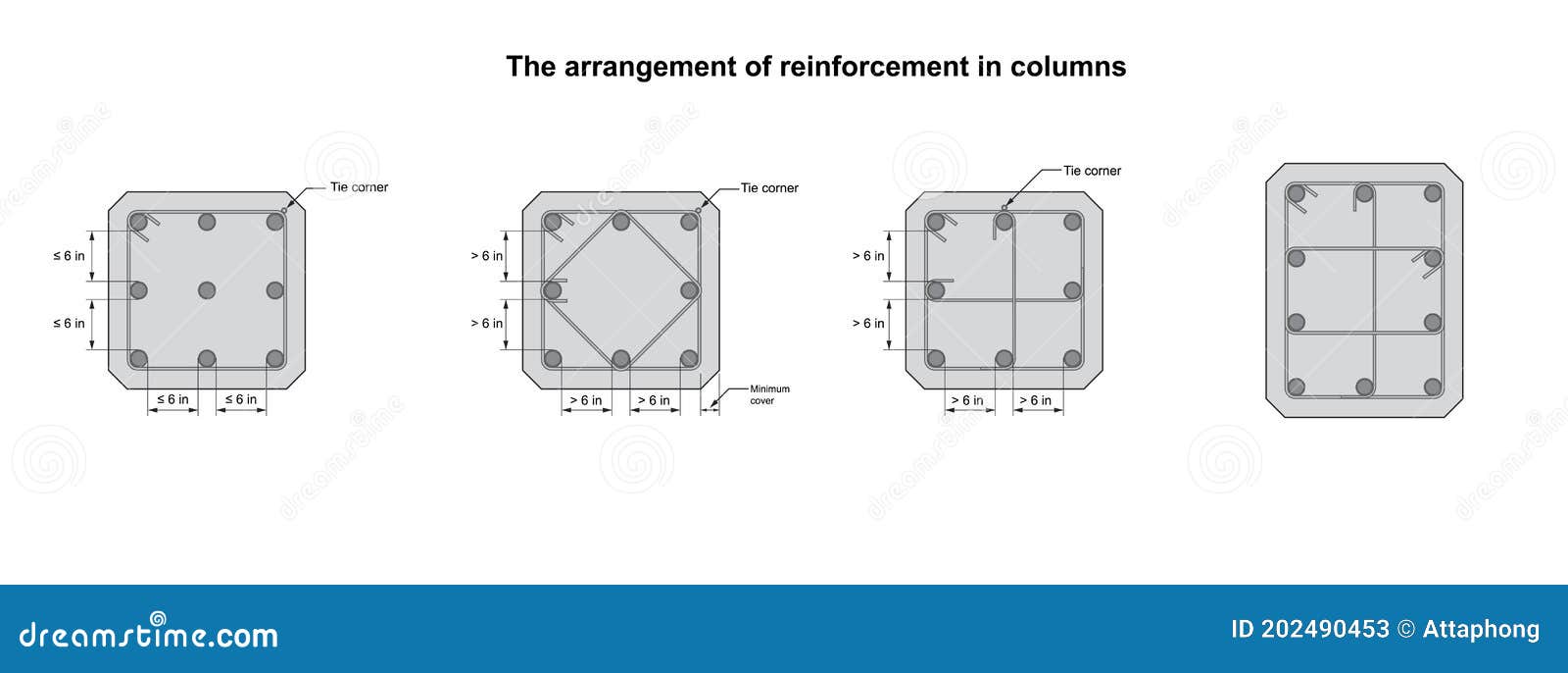 Reinforcement Arrangement in Square Columns on White Background Vector ...