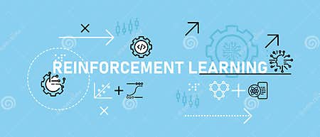 Reinforcement Learning Smart Technology Machine Training Adapting ...