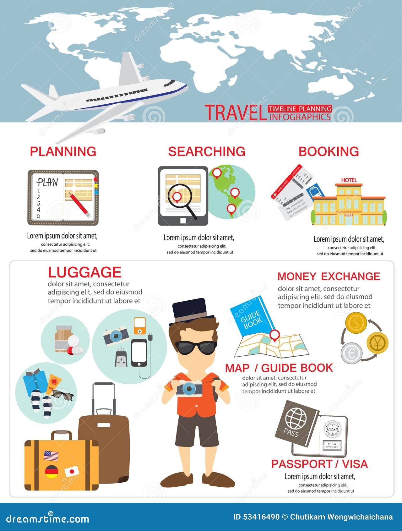 Reis planning vector illustratie. Illustration of miniatuur - 53416490