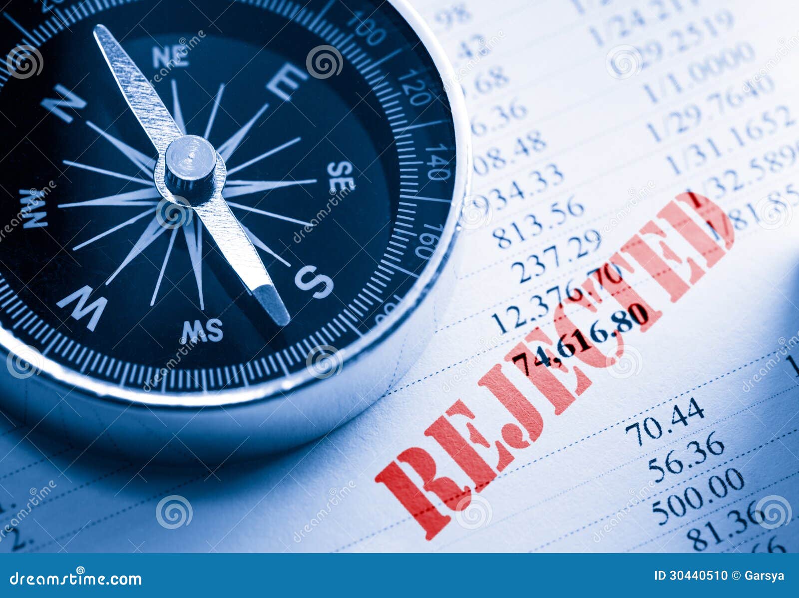 Rejected Budget and Compass Stock Photo - Image of metal, budget: 30440510