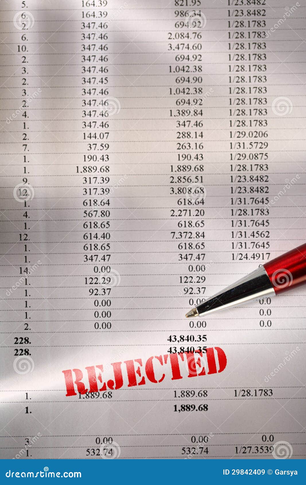 Rejected operating budget stock image. Image of form - 29842409