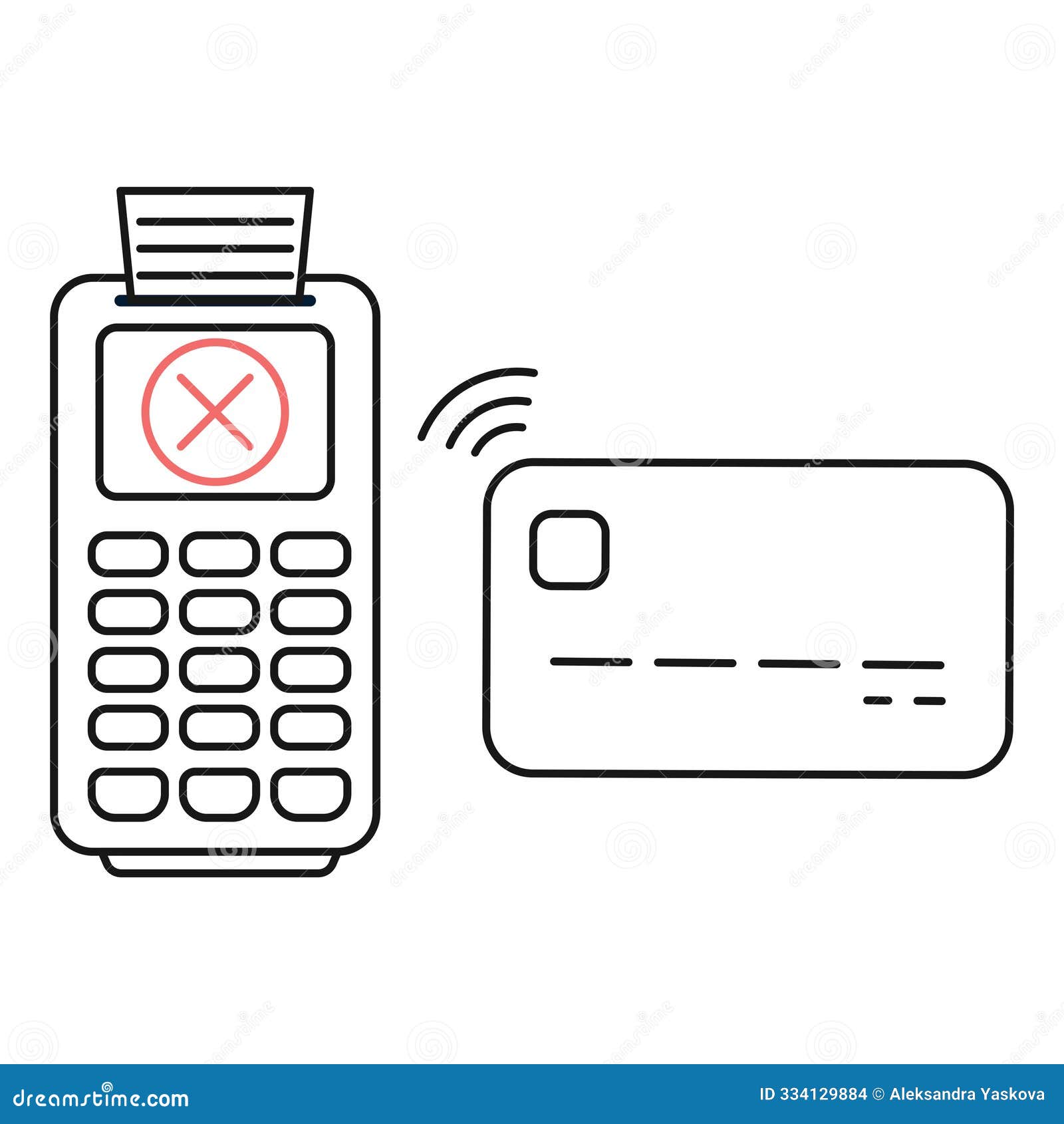 Rejected Payment by Credit or Debit Card Using POS Terminal with ...